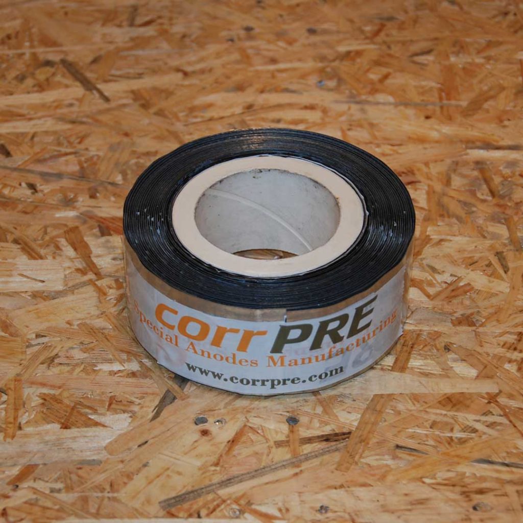 Wiredguard – RGD Evolution